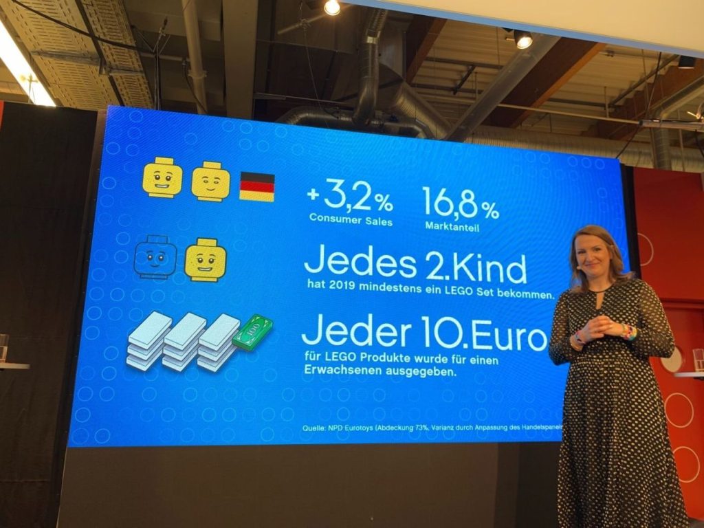 Spielwarenmesse: LEGO entdeckt Erwachsene als wichtige Zielgruppe ...