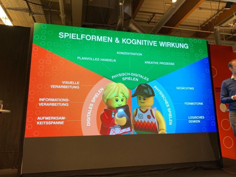 Spielwarenmesse: LEGO entdeckt Erwachsene als wichtige Zielgruppe ...