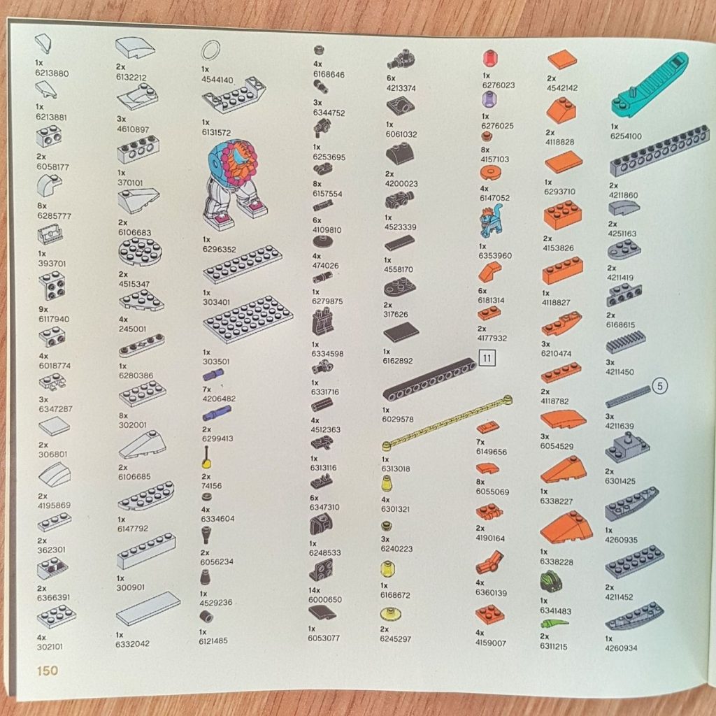 LEGO Monkie Kid 80025 Sandy's Power Loader Mech im Leser-Review