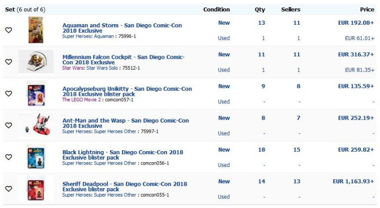 LEGO Ninjago: Exklusive Riyu Figur auf der San Diego Comic Con ...
