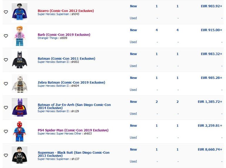 LEGO Ninjago: Exklusive Riyu Figur auf der San Diego Comic Con ...